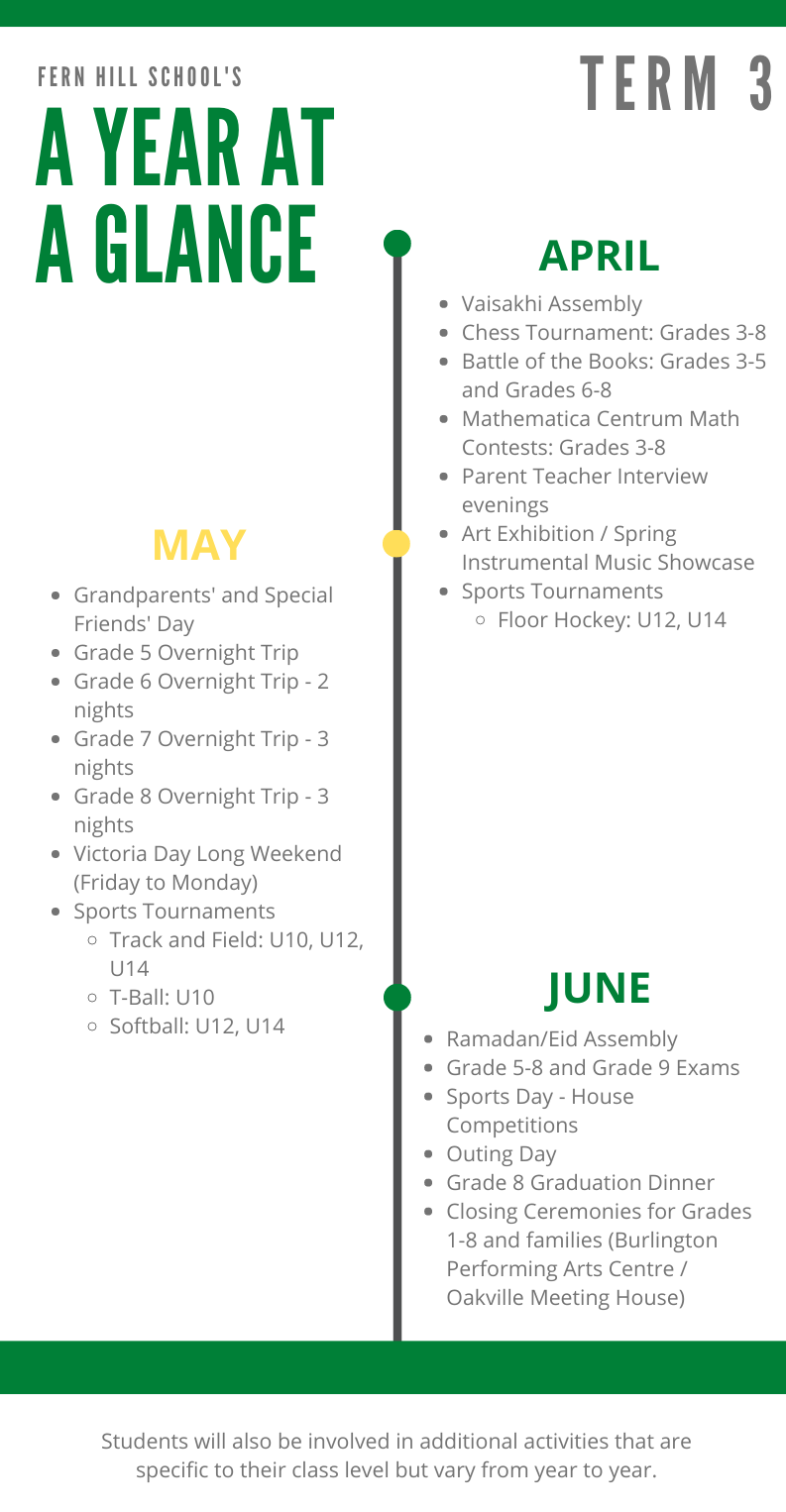 A Year At a Glance - Fern Hill School | Burlington | Oakville